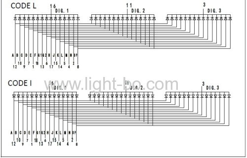 Ultra Red 0.54 Inch Triple Digit 14 Segment Alphanumeric Led Display